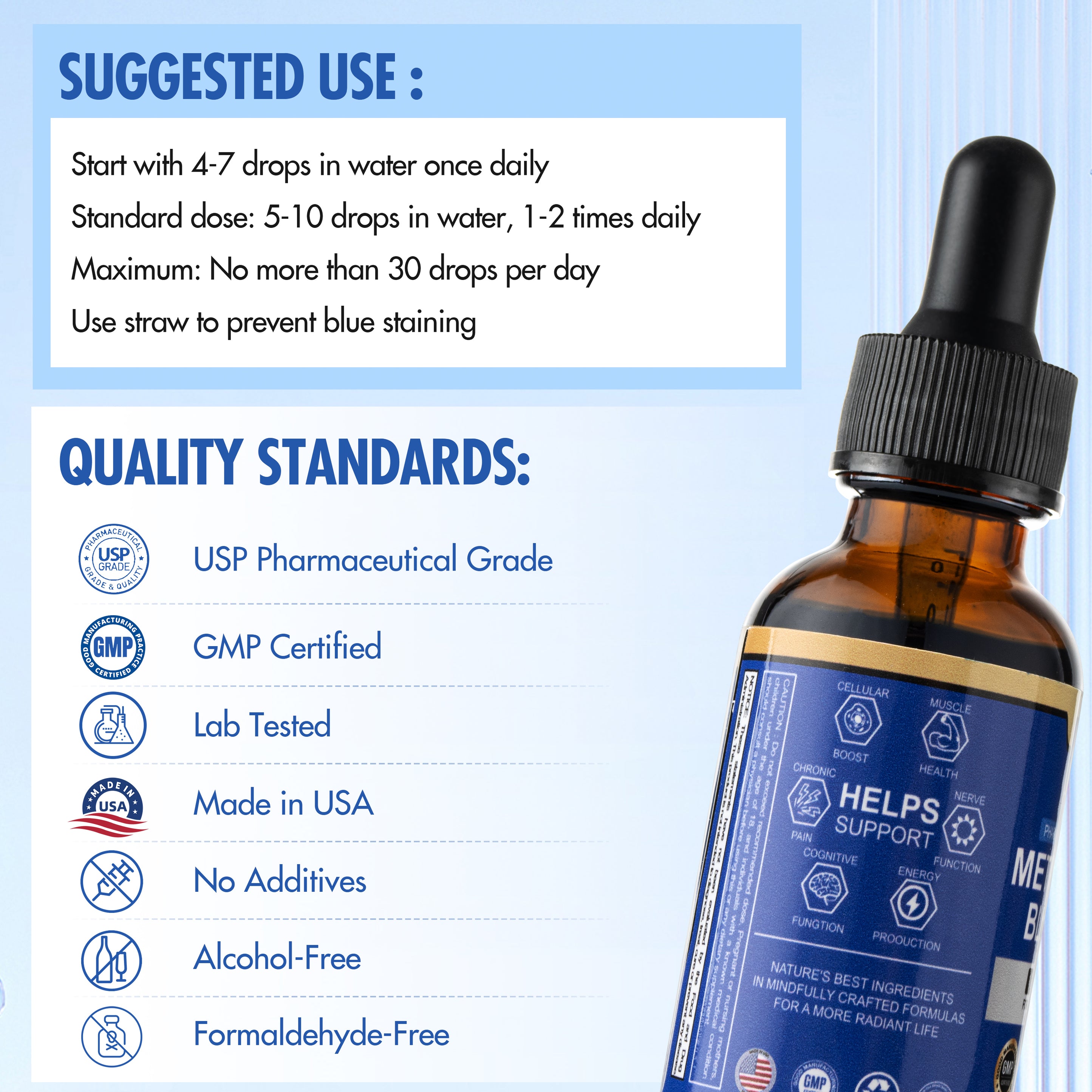 USP Grade - Methylene Blue | Blissta™️